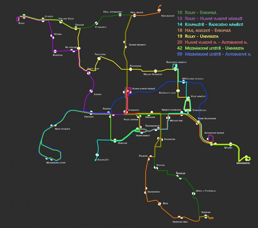 SIMT MHD – TRAM-BUS.cz